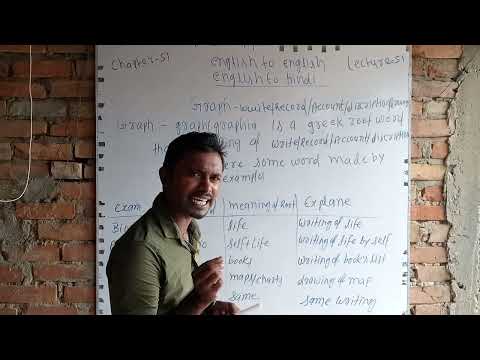 what is Greek root word graph/graphy/grapho@AllenglishlessonwithDrMKDasGUR