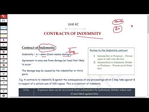 #6| Unit - 42 Indemnity| jaiib lega tamill tamil jaiib lrb tamil