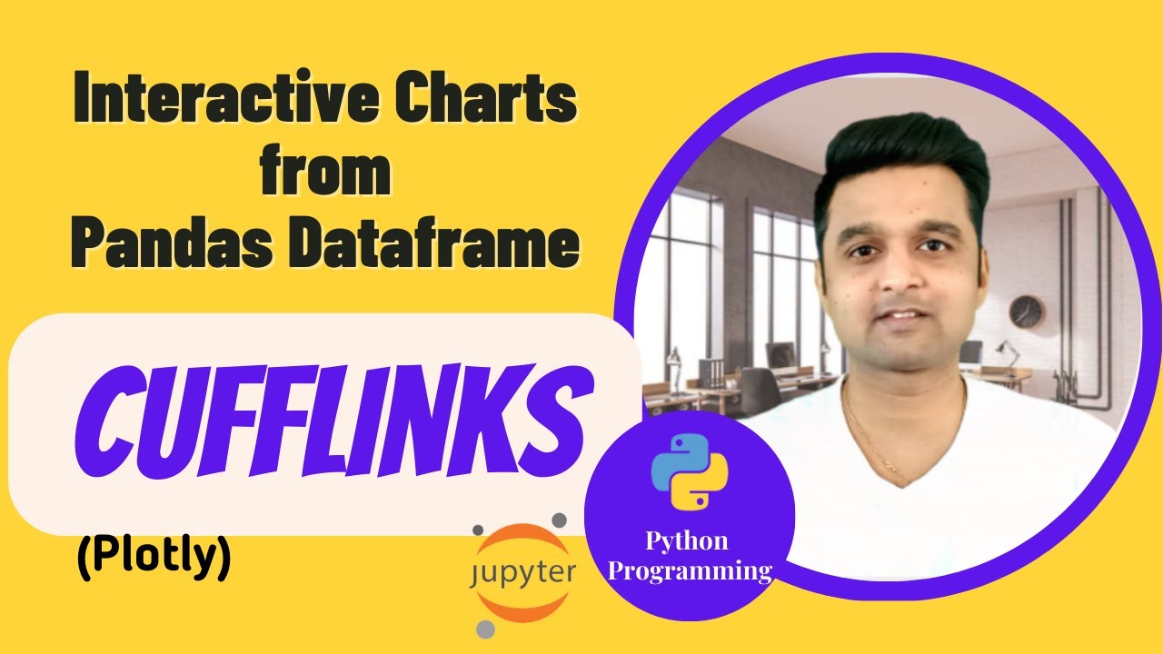 Cufflinks - Interactive Charts from Pandas DataFrame | Python | Sunny Solanki