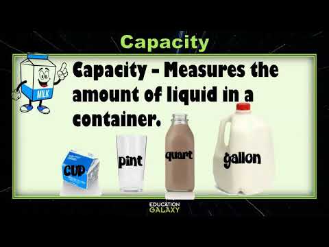 3rd Grade - Math - Customary Measurement - Topic Overview