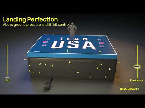 Air Pit with Foam Topper – Gymnastics Coaching.com