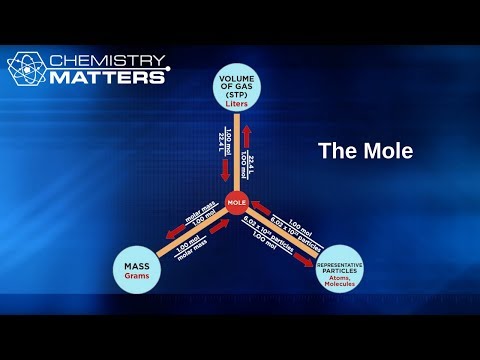 What Is a Mole? | Chemistry Matters