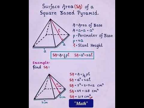 Surface Area of a Square Based Pyramid
