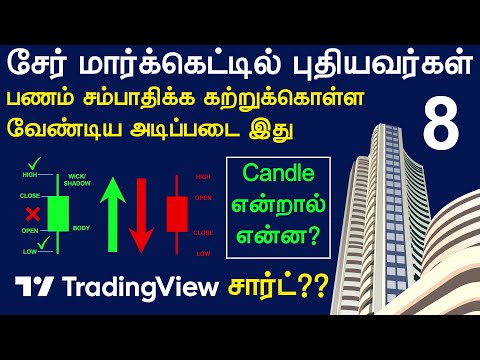 ஷேர் மார்கெட்டில் சம்பாதிக்க புதியவர்கள் கற்றுக்கொள்ள வேண்டிய கேண்டில் சார்ட் அடிப்படை | Panyugam 8