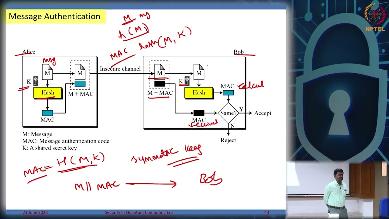Quantum Cryptography Session 2