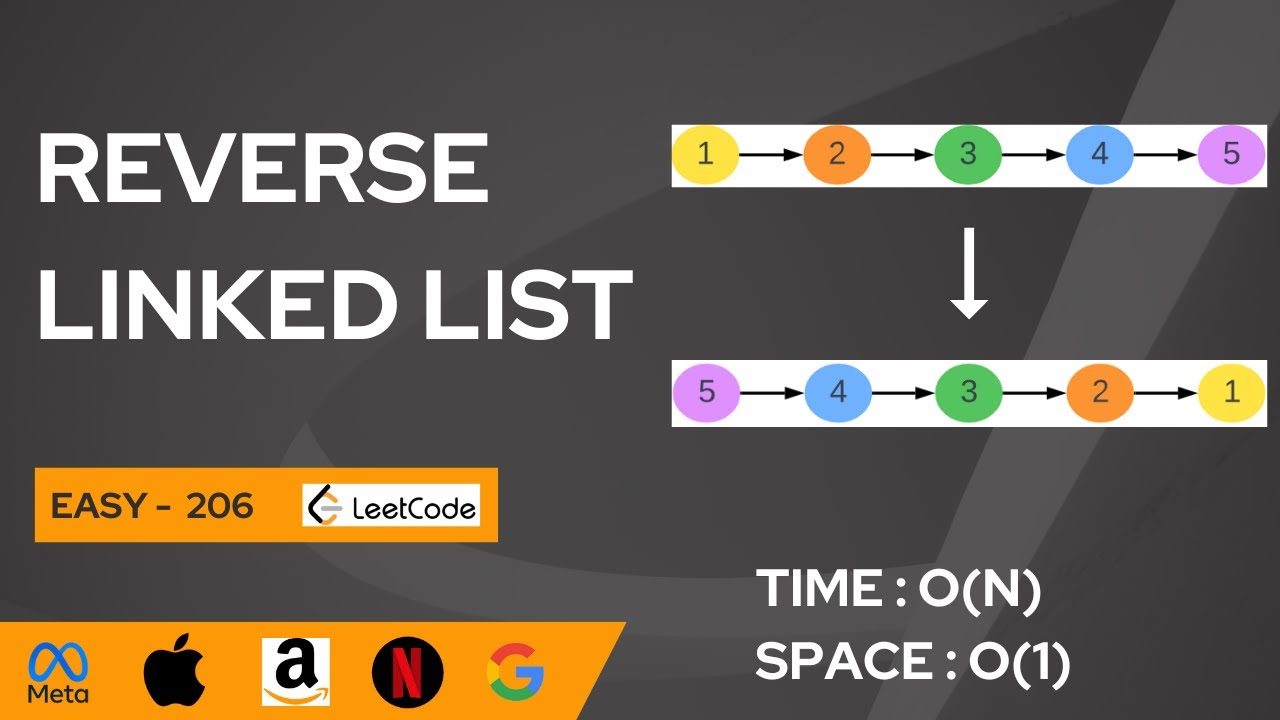Reverse Linked List | Leetcode 206 | Iterative Approach | Live Coding #dsa
