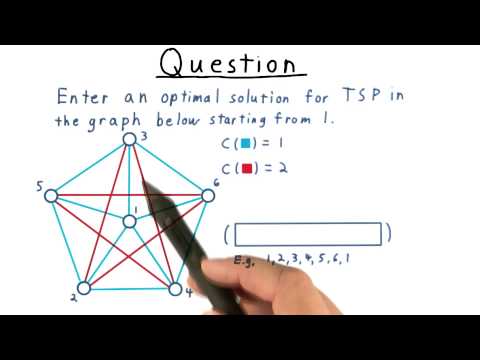 Learn A Tight Example p1 - Mind Luster