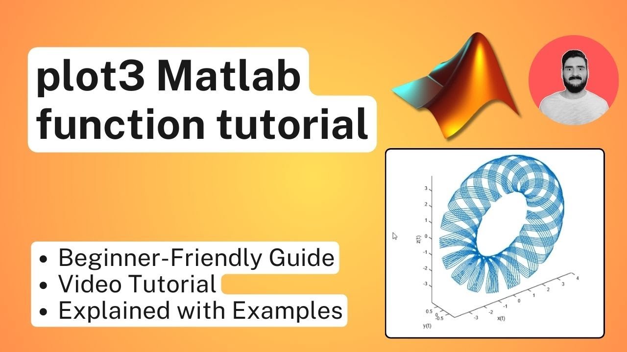 plot3 MATLAB Function Tutorial