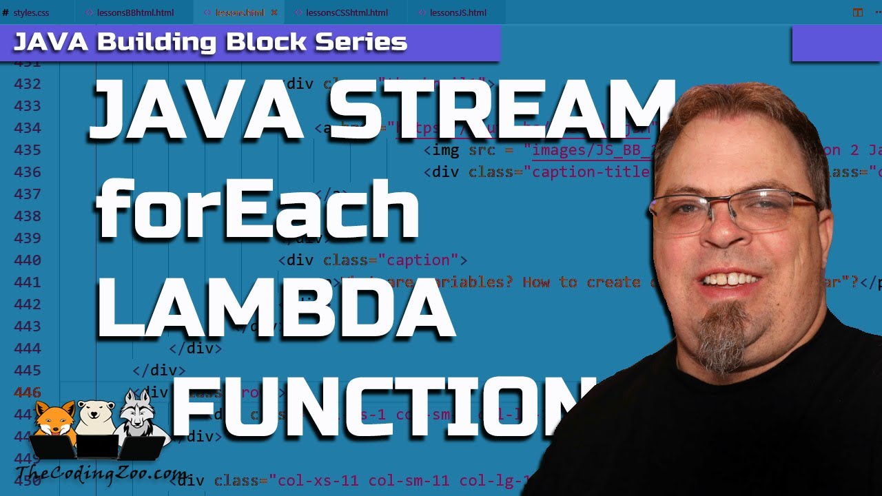 Java Stream For-Each Lambda Function