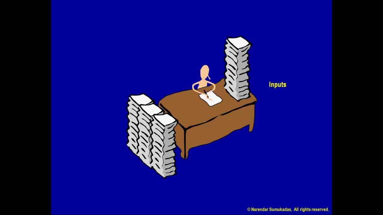 [1.a] Introduction to Operations Management