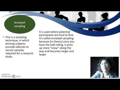 sampling techniques in qualitative research