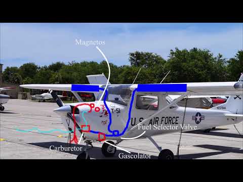 Ep. 51: Airplane Engines and Systems | Fuel and Engine System Explained Part 1