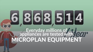 With this short video we'd like to highlight Microplan's key strengths ...