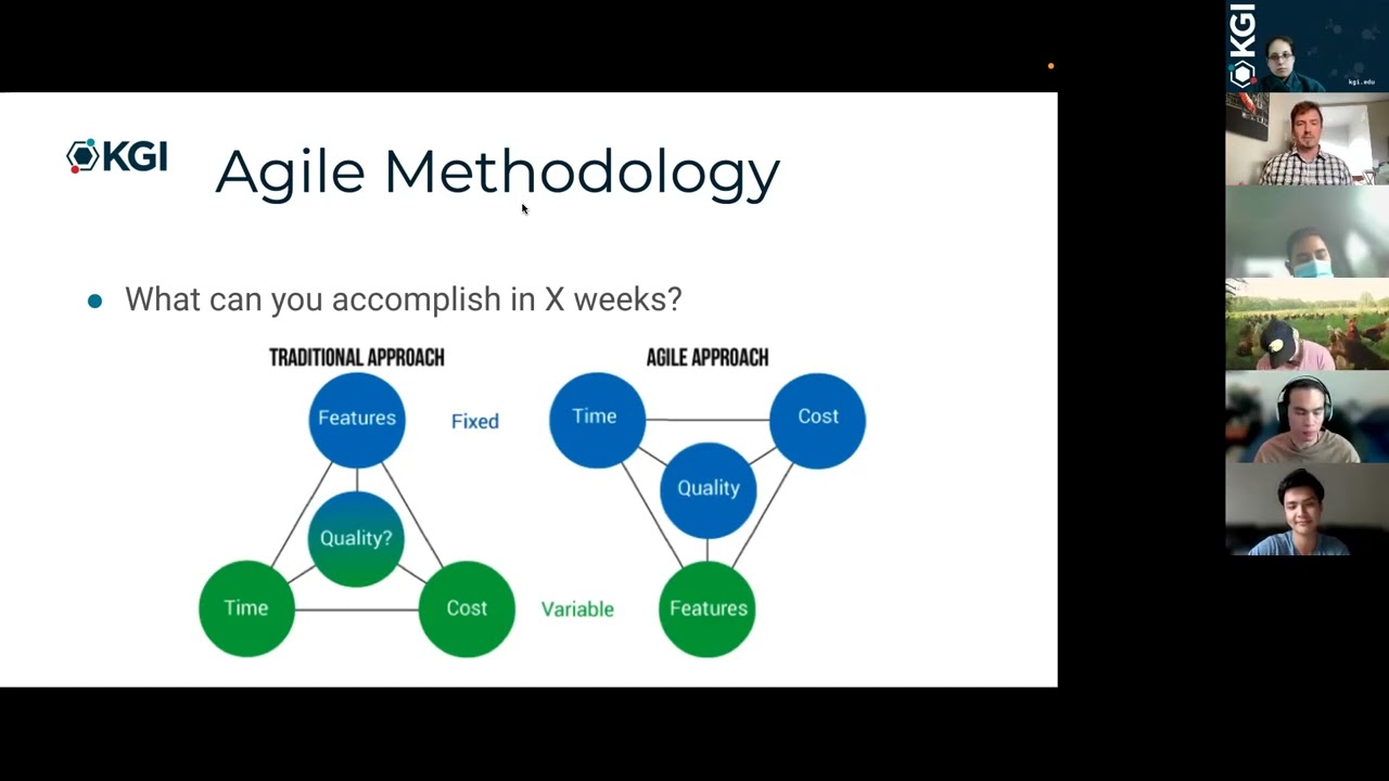 2022 ALS414, Lecture 4: Collaborative Coding