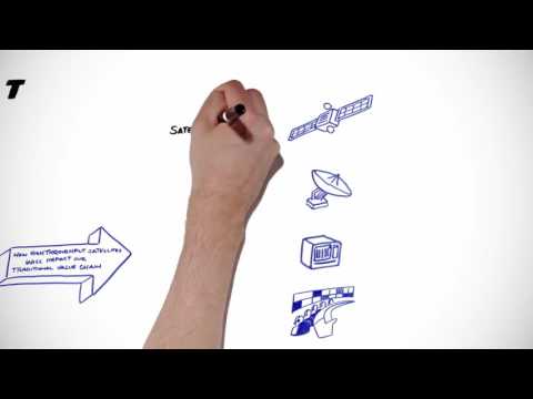 HTS High Throughput Satellites
