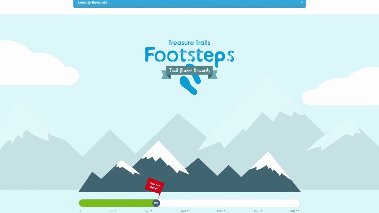 Treasure Trails New Website Features