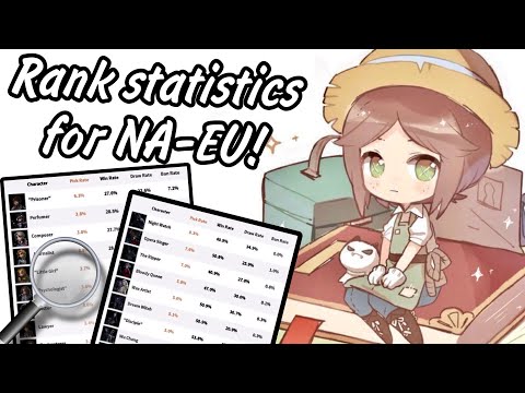 How to Check Rank Bans/Picks/Win Rates For NA-EU Server (Guide) | Identity V