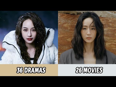 All Dramas and Movies of Ning Chang | Ning Chang Dramas and Movies (2002-2025)