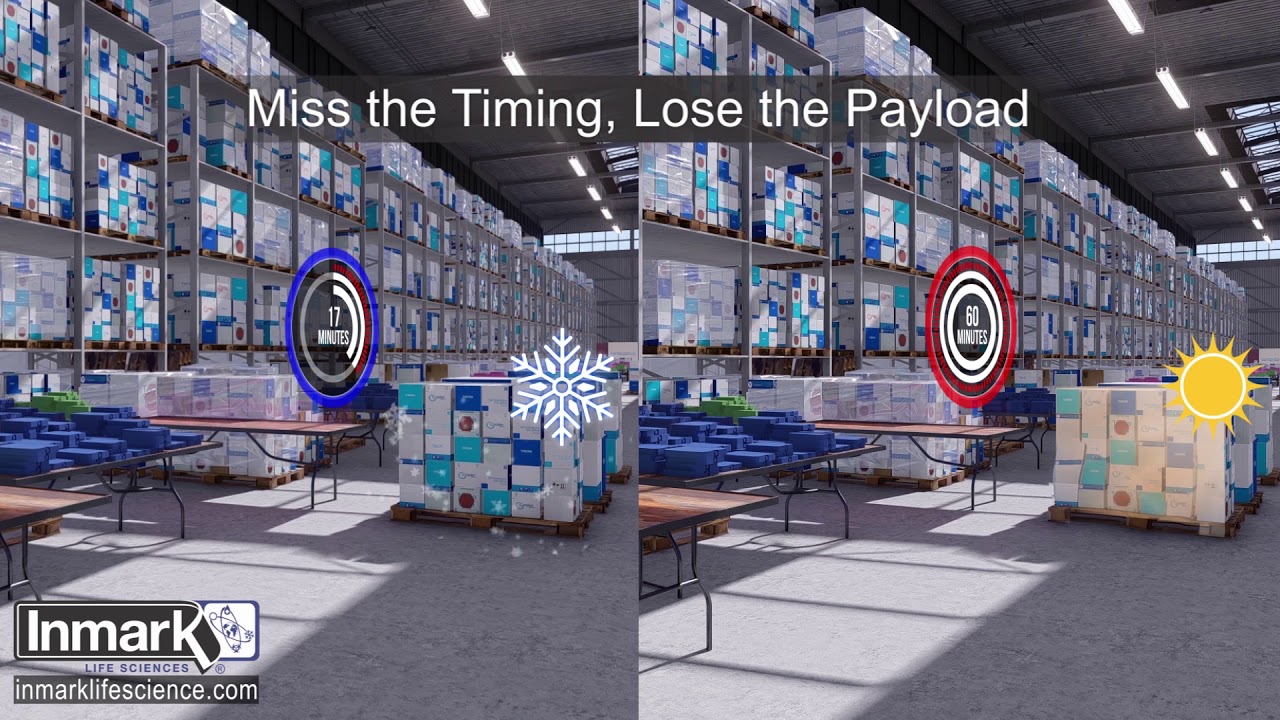 Inmark’s Innovative Temperature Controlled Packaging