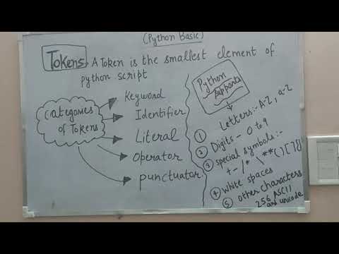 what is Token in Python? define categories. #python #pythontutorial #computerscience #kvs