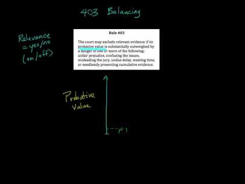 Evidence-04: Probative v. Prejudicial (FRE 403 part 1)