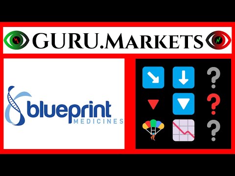 Blueprint Medicines (BPMC) ๐ป company analysis, ticker BPMC grade GURU.Marketsโ ๐