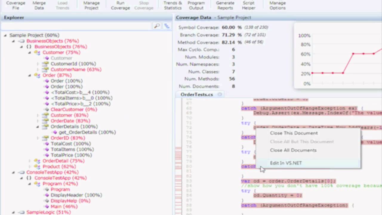 NCover Complete Code Coverage in 60 Seconds