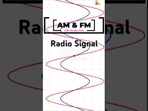 AM vs FM Radio Signals | What’s the Difference?