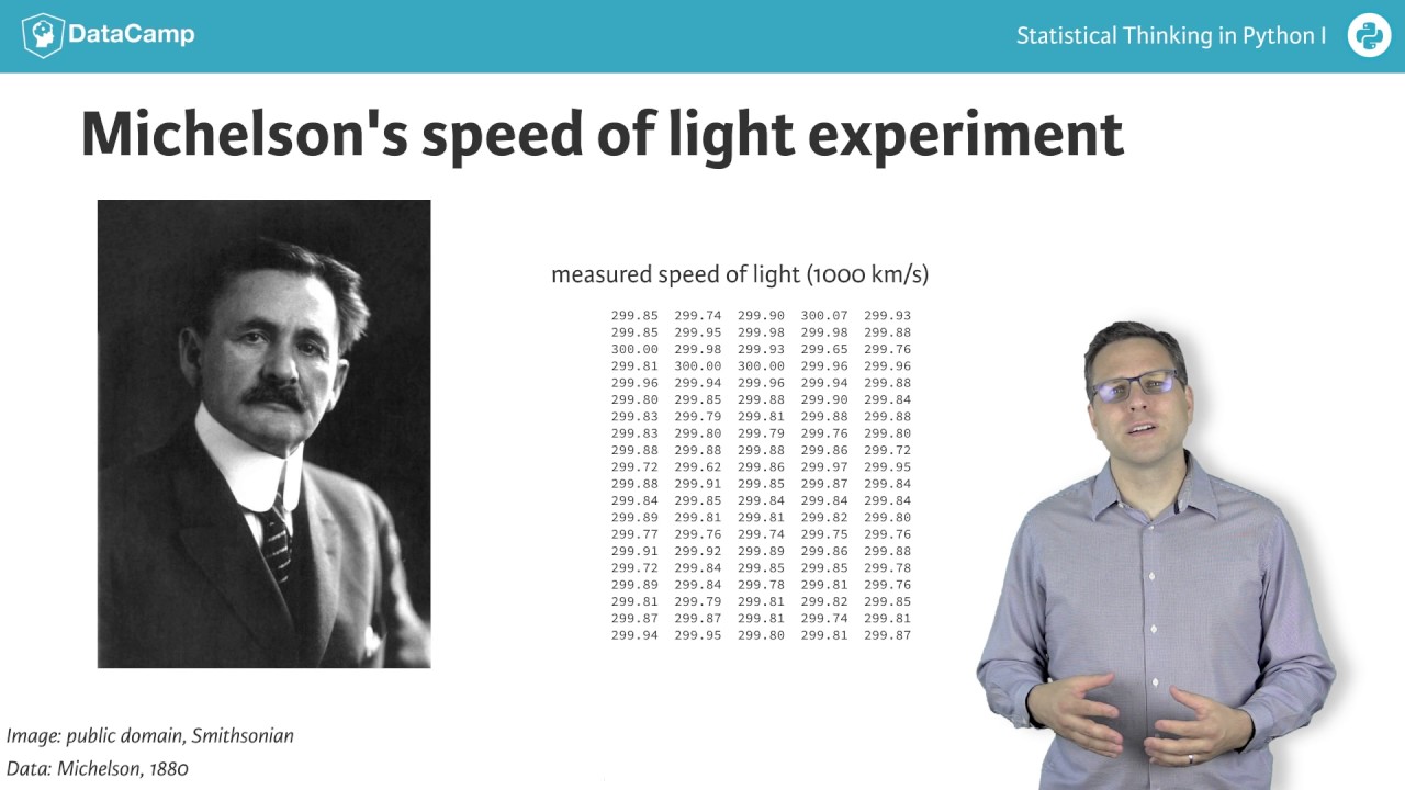 Python Tutorial: Statistical Thinking in Python I (Part 4)