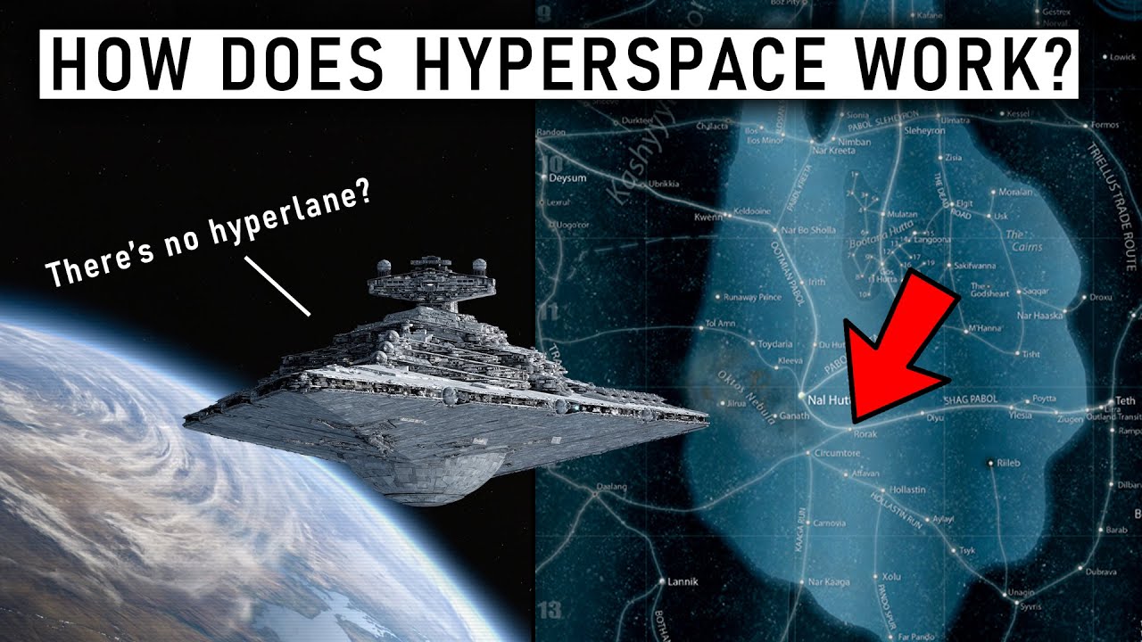 How does Hyperspace work? Can you jump Wherever? | Star Wars Lore