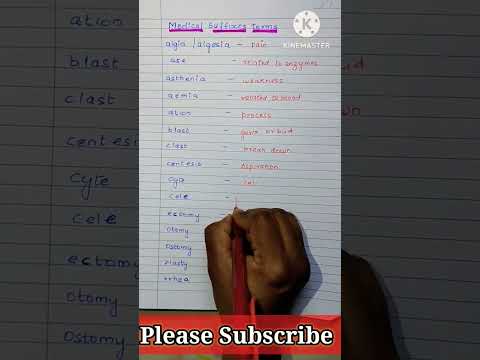 Part-1 Medical Term for suffixes