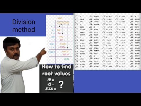 Division method to find the value of Irrational numbers in Decimals forms/Basic mathematics/English