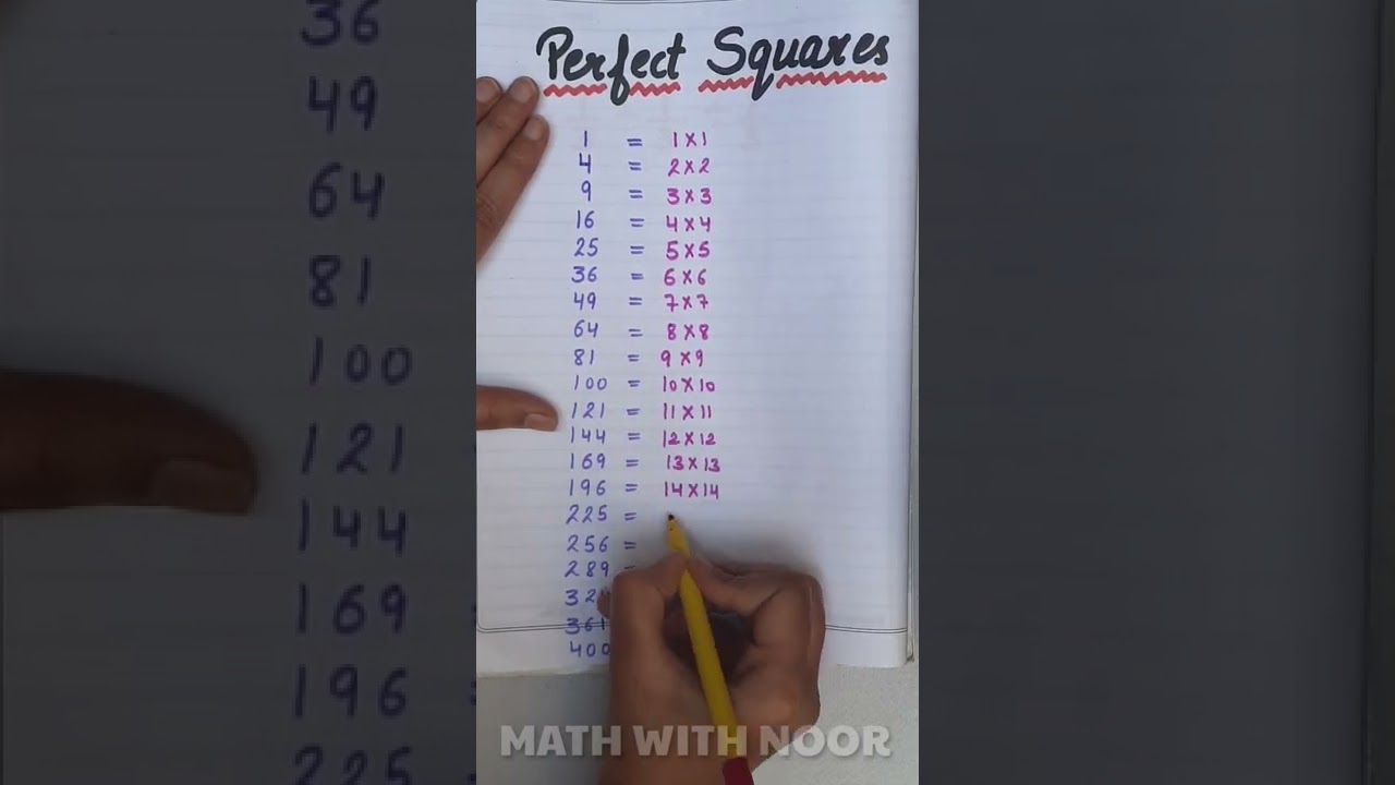 Perfect square Number From 1 to 20 #shorts #viral #trending #short