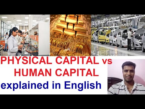 Economics| Physical Capital and Human Capital| explained in English