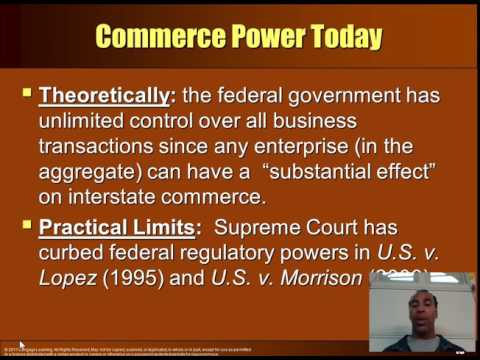 Business Law Chapter 1