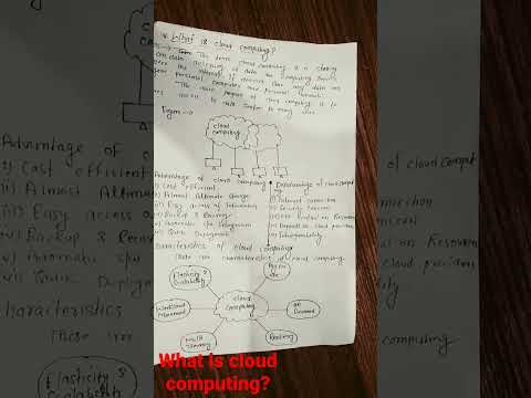 what is cloud computing? Advantage and Disadvantage of cloud computing.Characteristics