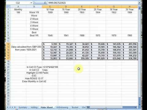 The Amazing S&P 500 - Make A Spreadsheet For Yourself