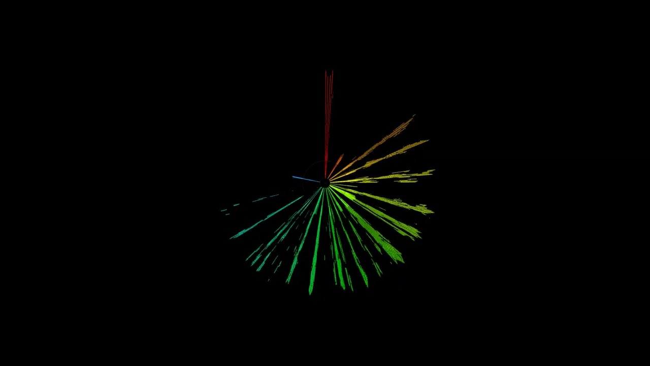 Dreams Visualizer