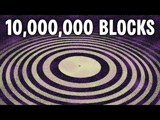 What are End rings in Minecraft?