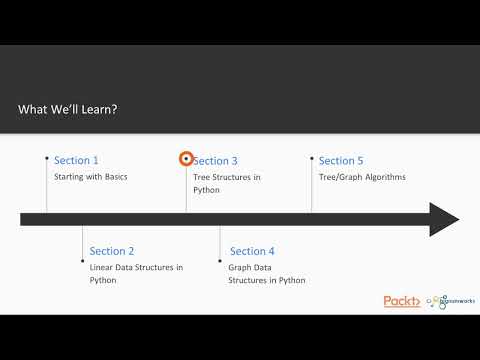Python Data Structures and Algorithms: The Course Overview | packtpub.com