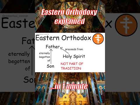 Eastern Orthodoxy explained in 1 minute!