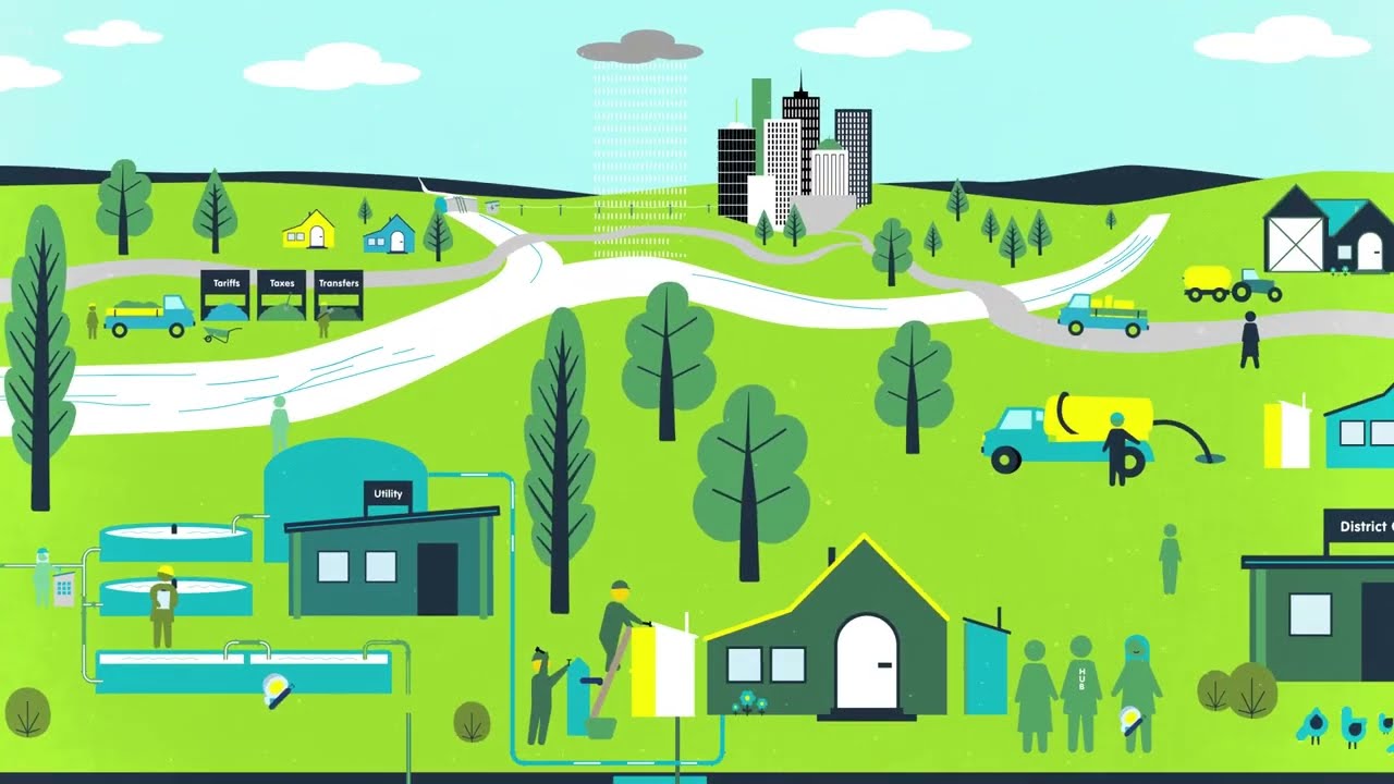 Introducing finance for sustainable WASH systems