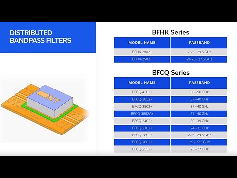 Mini-Circuits: LTCC Meets 5G