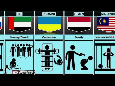 Rape punishment from Different Countries. Part 3. Punishments for rapists from Different Countries