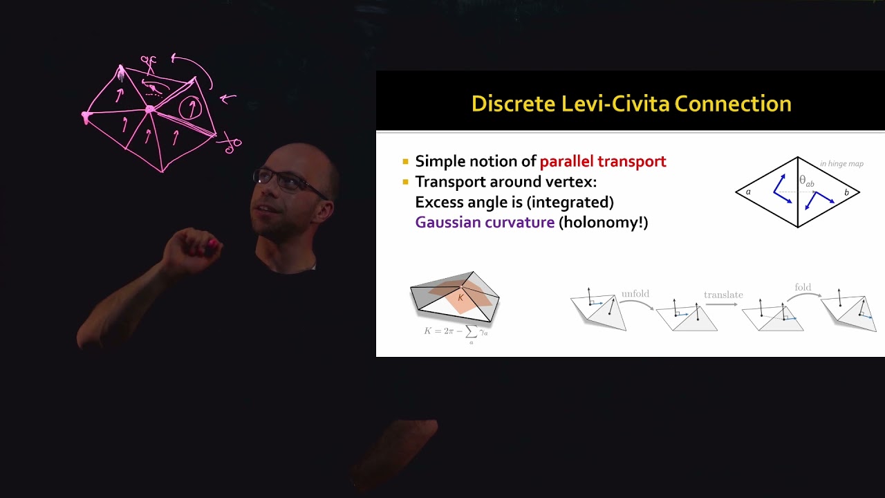 Shape Analysis (Lecture 17): Vector fields on triangle meshes
