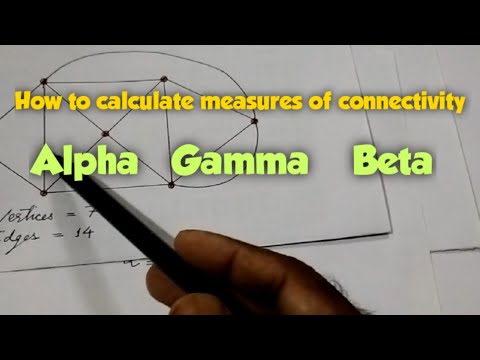 How to calculate measures of connectivity Alpha, Gamma & Beta Index II Transport Network Analysis