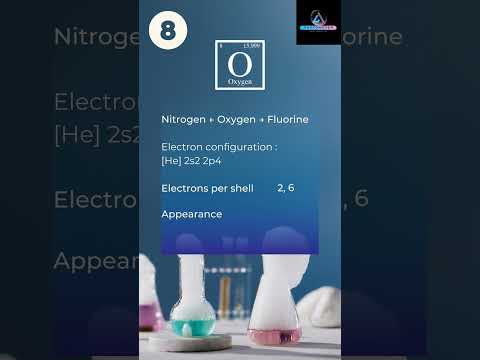 Oxygen Facts - Chemistry Periodic Table Series ✅