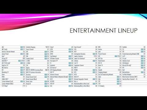 Directv Hawaii Entertainment package Overwiew - Channel Lineup