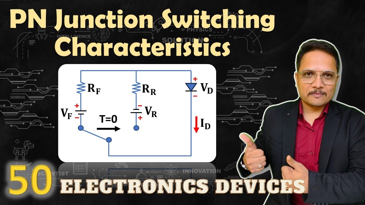 Understanding PN Junction Switching Characteristics: Reverse Recovery ...