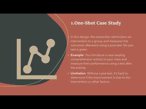 PRE- EXPERIMENTAL RESEARCH DESIGN